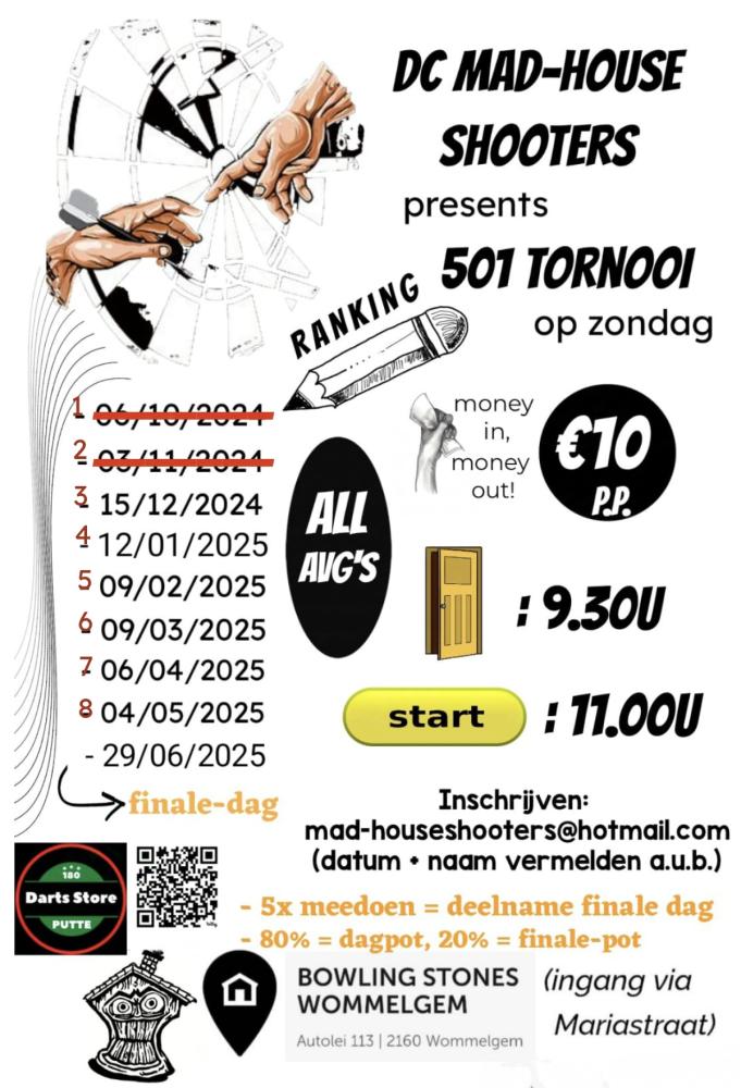 Mad-House Shooters ranking All Avg 3e editie - Dartstornooien.be